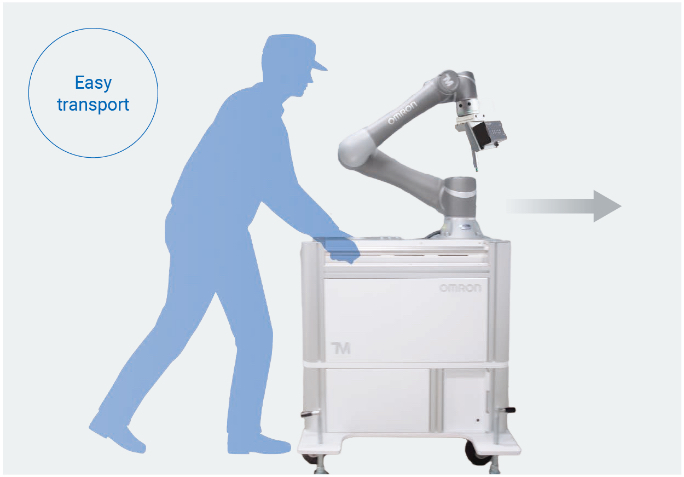 OMRON Releases FH-SMD Series 3D Vision Sensor for Robot Arms – Global Tech